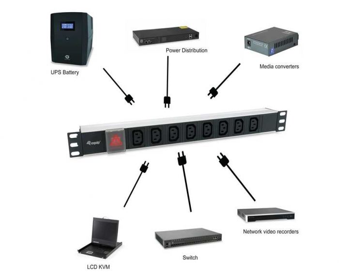 333310 8-Outlet C13 Power Distribution Unit, on/off switch - Equip